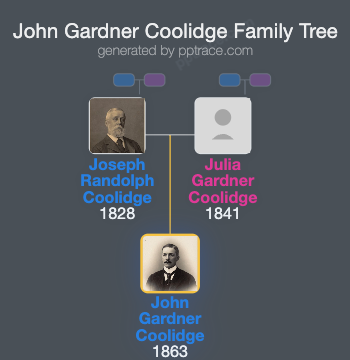 John Gardner Coolidge - American diplomat - PeopleTrace | Find People